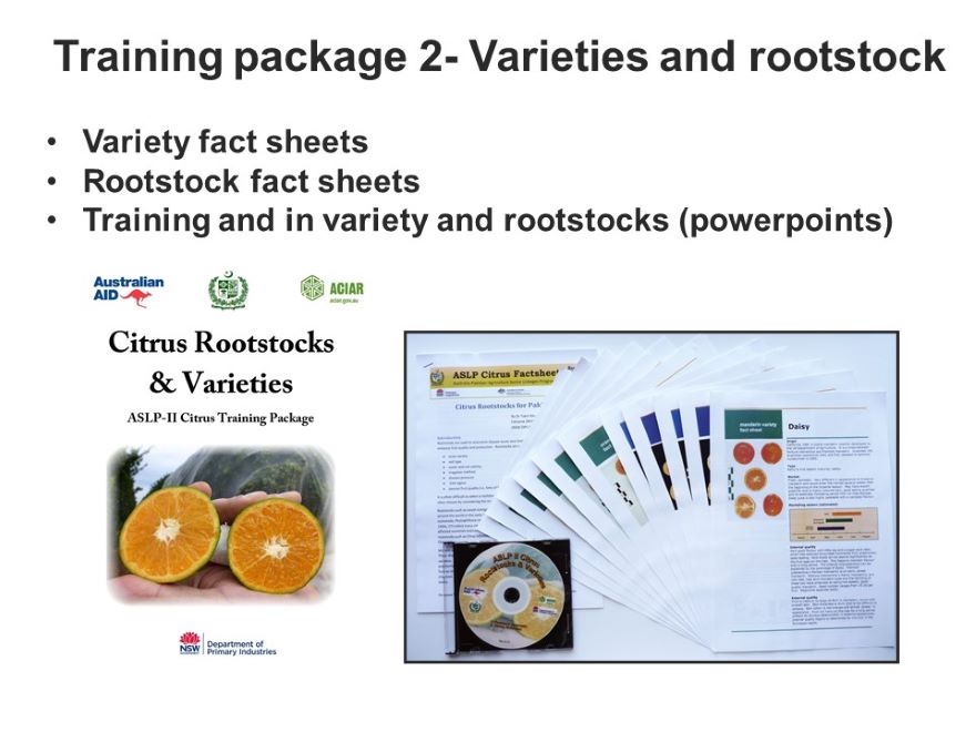 Training package 3 – Crop management | Aik Saath